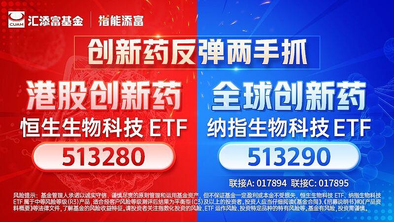 降息扰动利空出尽？港美股医药反弹，费率最低的高纯度创新药——恒生生物科技ETF（513280）大涨近3%，份额创新高_财富号_东方财富网