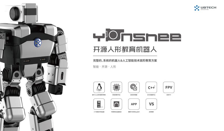 Yanshee机器人带来的全面AI教育方案_财富号_东方财富网