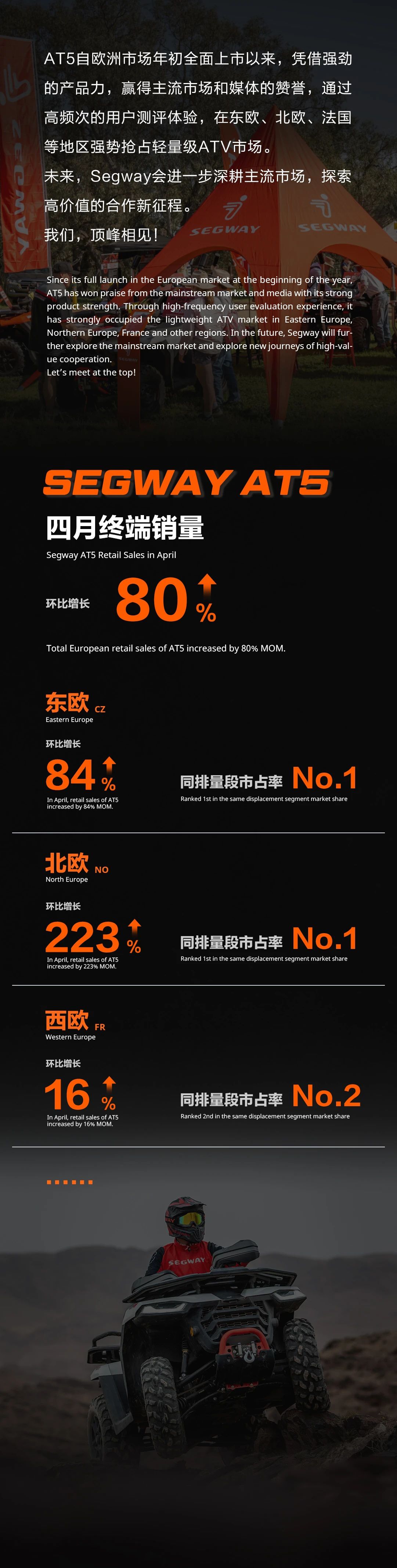 AT5：我们，顶峰相见_财富号_东方财富网