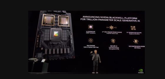 英伟达又有黑科技！高速铜缆将取代CPO，预计增长10倍！谁最受益_财富号_东方财富网