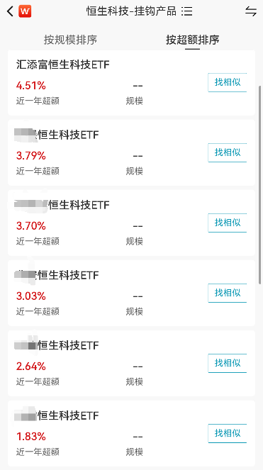 港股开市，腾讯控股开盘应声暴涨5%，业绩大超预期，费率最低恒生科技ETF基金（513260）近一年超额收益达4.51%，同类第一_财富号评论(cfhpl)股吧_东方财富网股吧