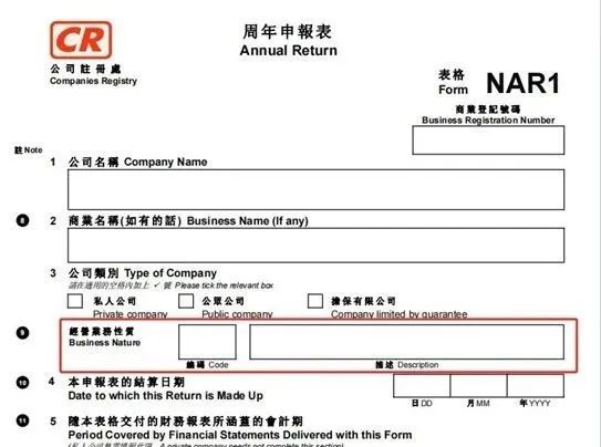 香港公司注册后，绿盒里的CI、BR、NNC1分别是什么？附香港公司注册最新变化_财富号_东方财富网