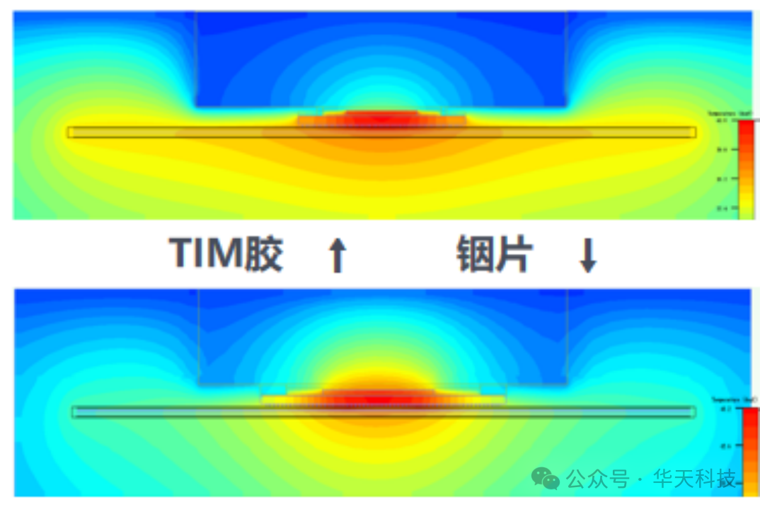 实现铟片封装技术量产，华天科技优化散热新路径_财富号_东方财富网