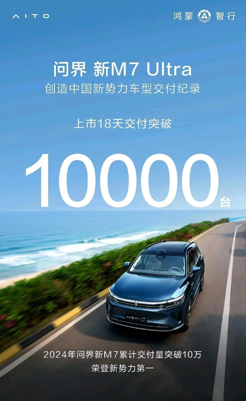 赛力斯周四复盘【KKKGG-DR】_财富号_东方财富网