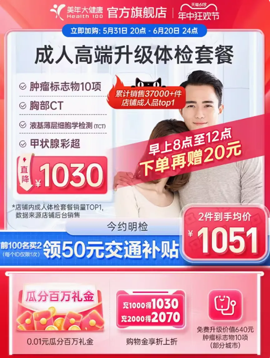 哪些是美年618各平台销量TOP3的套餐？一起来盘点！_财富号_东方财富网
