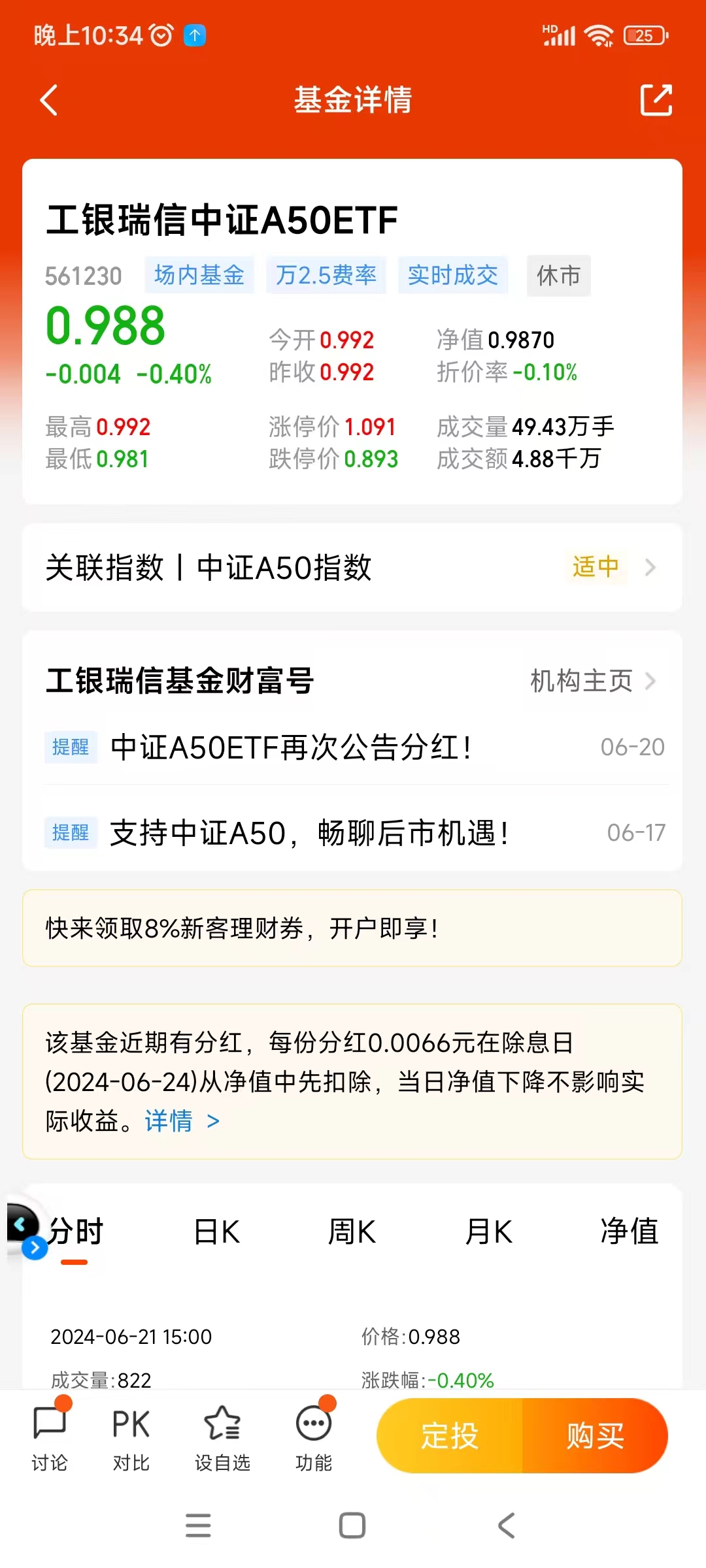 期待工银A50分红#打卡第5日，A50指数后市展望：_财富号_东方财富网