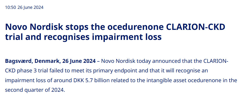 诺和诺德引进心血管新药III期研究失败，计提8亿美元减值损失_财富号_东方财富网