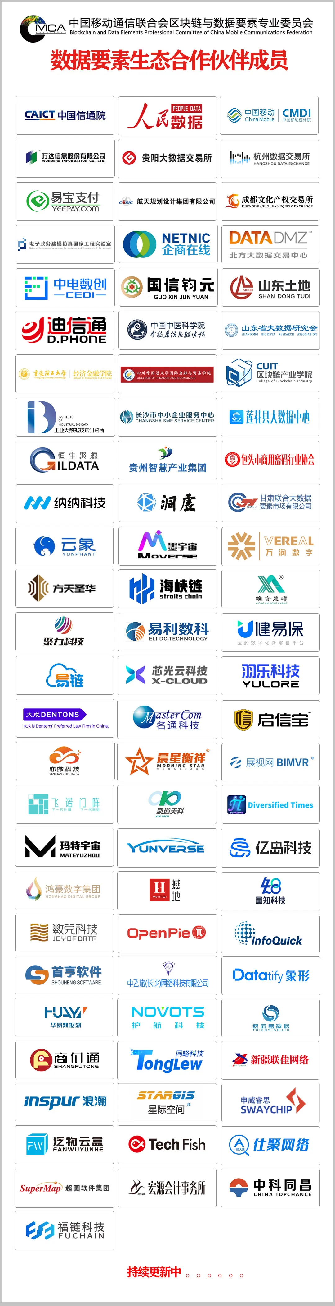 超图软件：成为中国移动“数据要素生态合作伙伴”_财富号_东方财富网