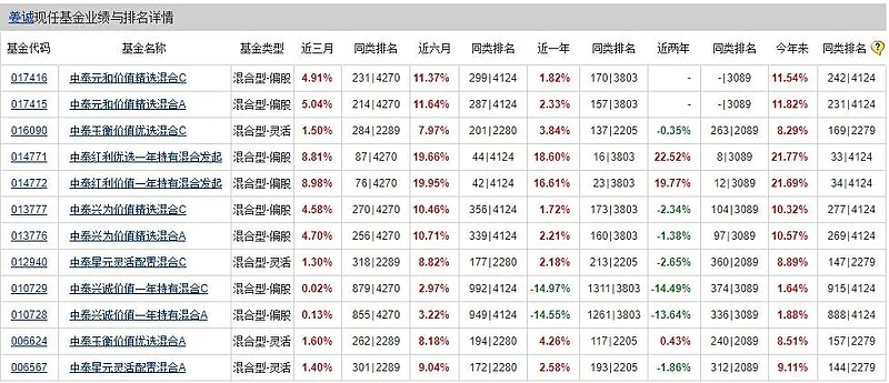 罕见大逆转，盘后传来多个利好！热搜：专家称A股100万点可期！_财富号评论(cfhpl)股吧_东方财富网股吧