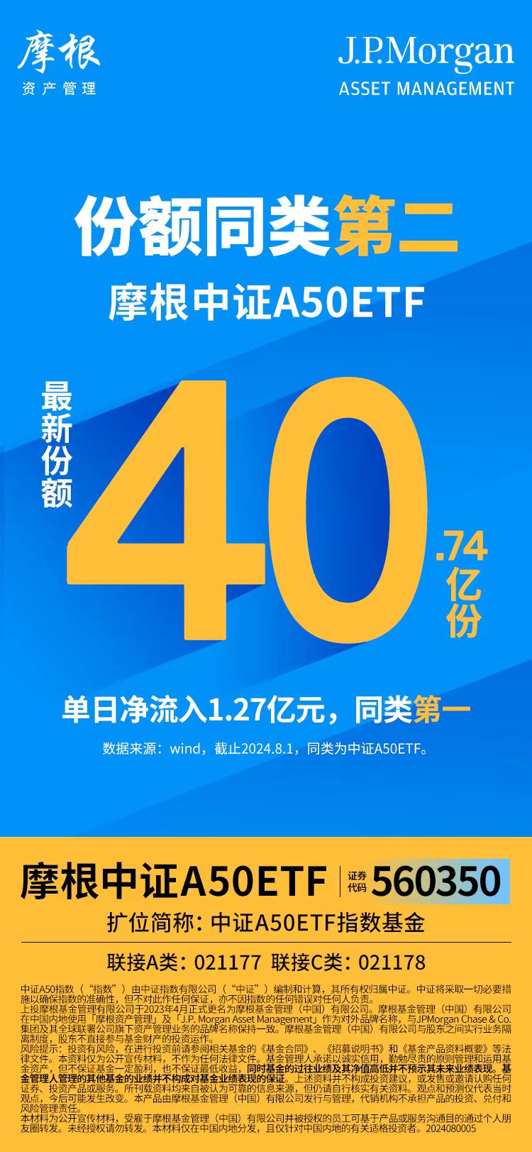 摩根中证A50ETF（560350）单日净流入1.27亿元，同类第一_财富号_东方财富网
