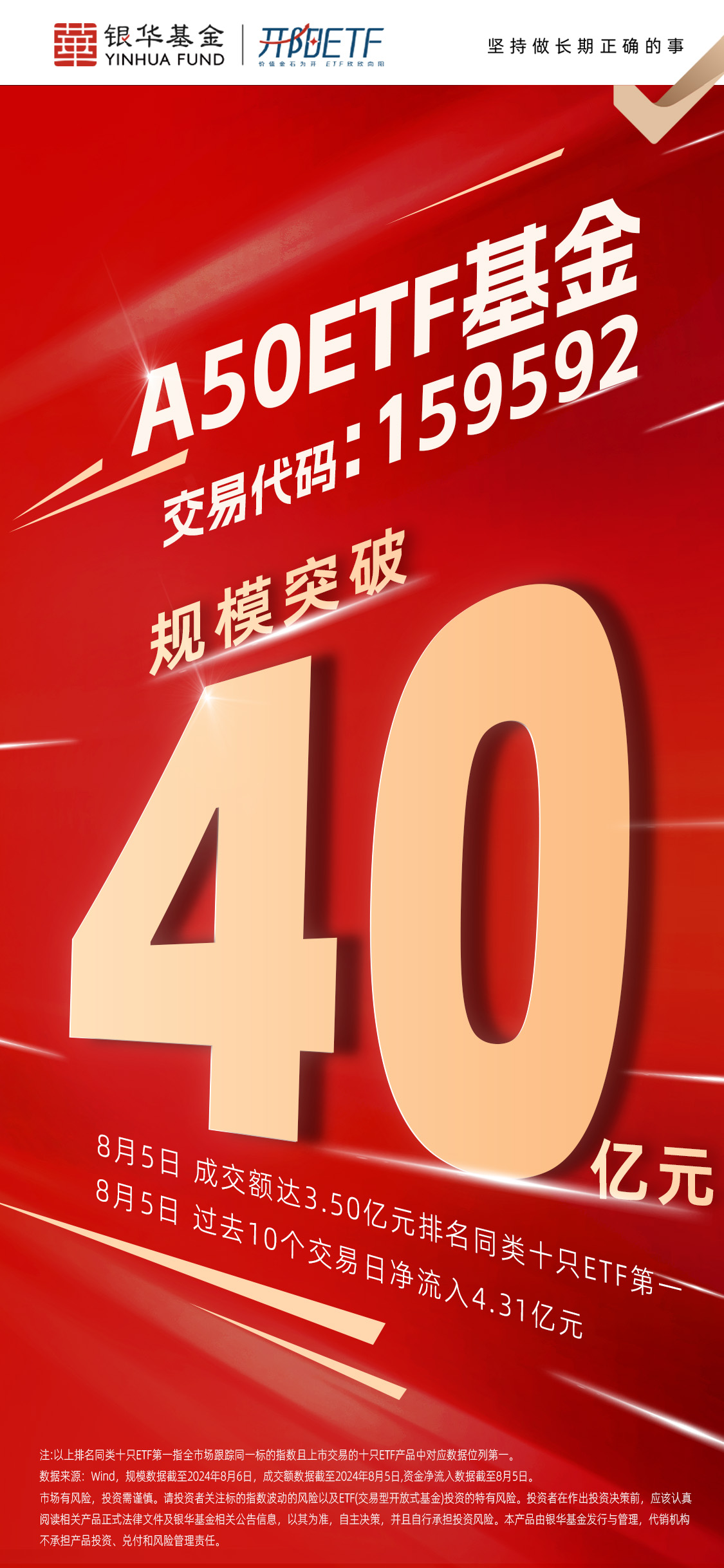 【A50ETF基金最新动态】A50ETF基金（159592）规模突破40亿元！_财富号_东方财富网