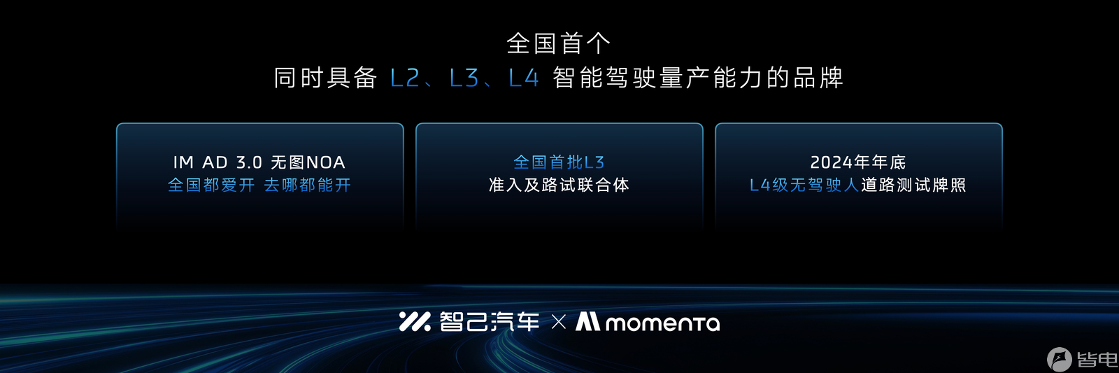 智己携手Momenta实现L2至L4级全覆盖_财富号_东方财富网