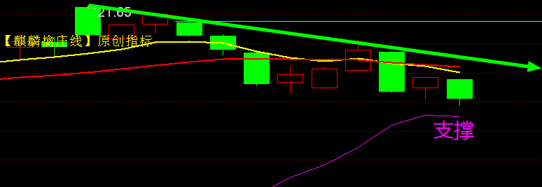 【午评】银行股逼空吸金，极端一九行情！_财富号_东方财富网