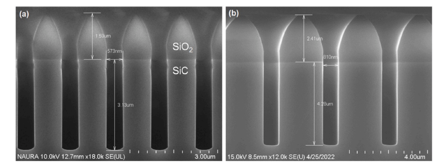 北方华创：实现8吋SiC无缺陷超结沟槽刻蚀_财富号_东方财富网