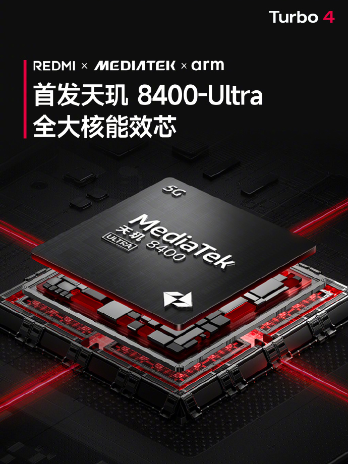 联发科、REDMI强强合作，Turbo 4首发搭载天玑8400-Ultra芯片_财富号_东方财富网