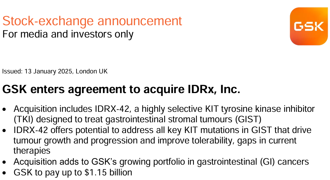 11.5亿美元！GSK收购IDRx，开发胃肠道间质瘤新疗法_财富号_东方财富网