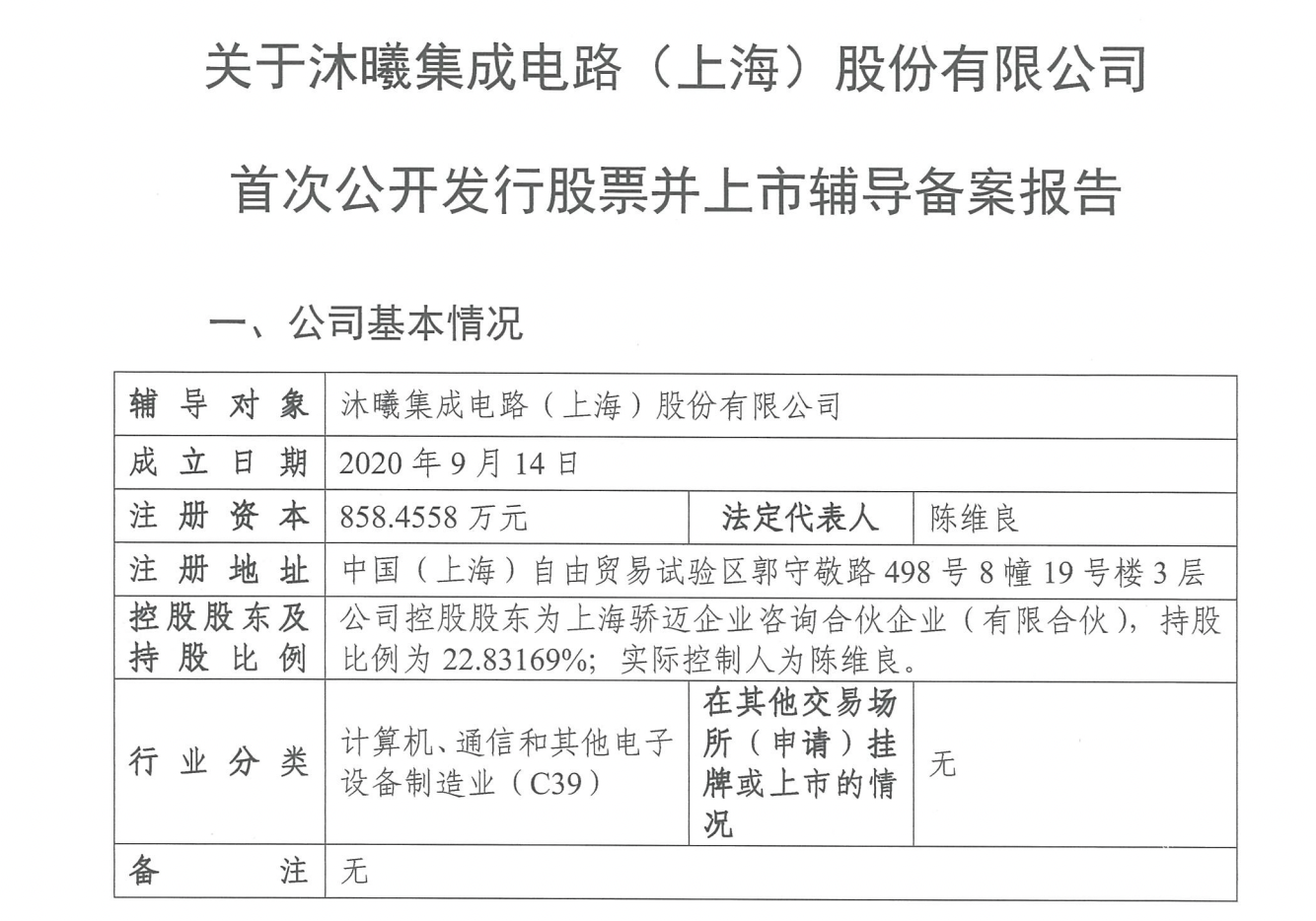 国产GPU独角兽沐曦集成启动IPO辅导，董事长陈维良控股39%、曾就职AMD_财富号_东方财富网