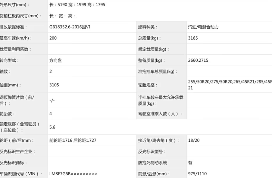 问界M8预计年内上市！轴距为3105mm，外观进行微调_财富号_东方财富网