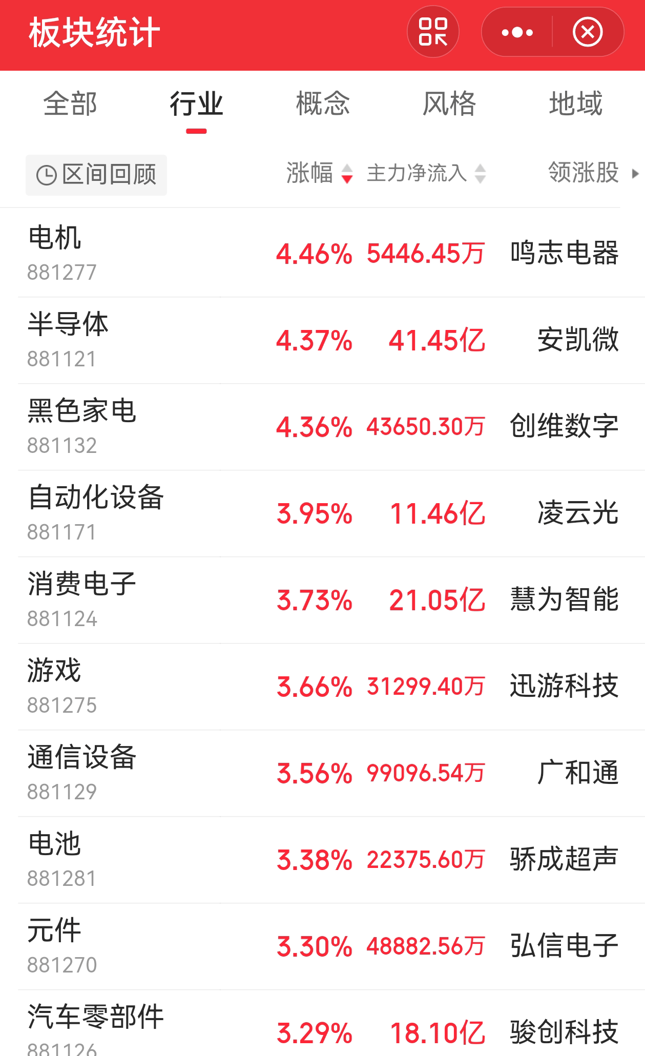 A股放量上冲，DeepSeek、机器人领涨，附个人操作思路_财富号评论(cfhpl)股吧_东方财富网股吧