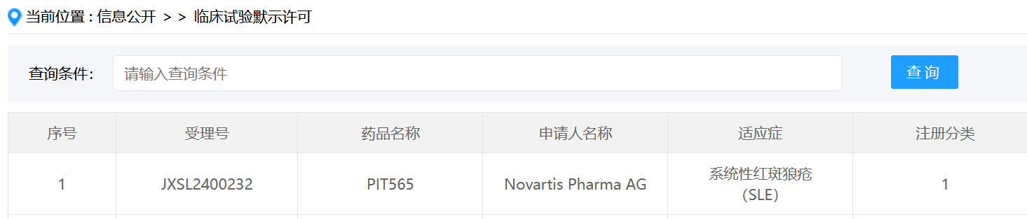 诺华(NVS.US)三抗新药在中国再获批临床 针对系统性红斑狼疮_财富号_东方财富网