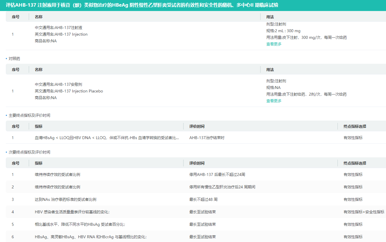 2025乙肝新药突破丨AHB-137揭盲在即，GSK836、GLS4..谁将打开乙肝治愈新格局？_财富号_东方财富网