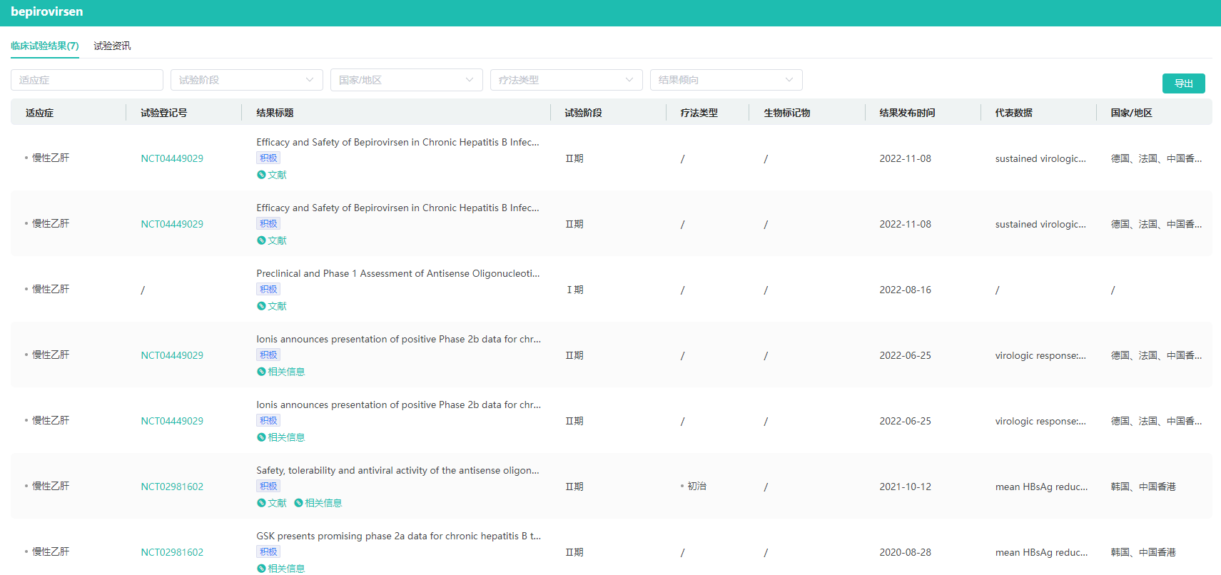 2025乙肝新药突破丨AHB-137揭盲在即，GSK836、GLS4..谁将打开乙肝治愈新格局？_财富号_东方财富网