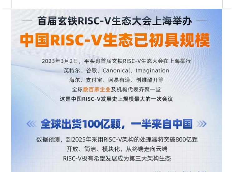 一文看懂：RISC-V 芯片为何爆发？3年增长8倍，呼家楼1.2亿追涨！_财富号_东方财富网
