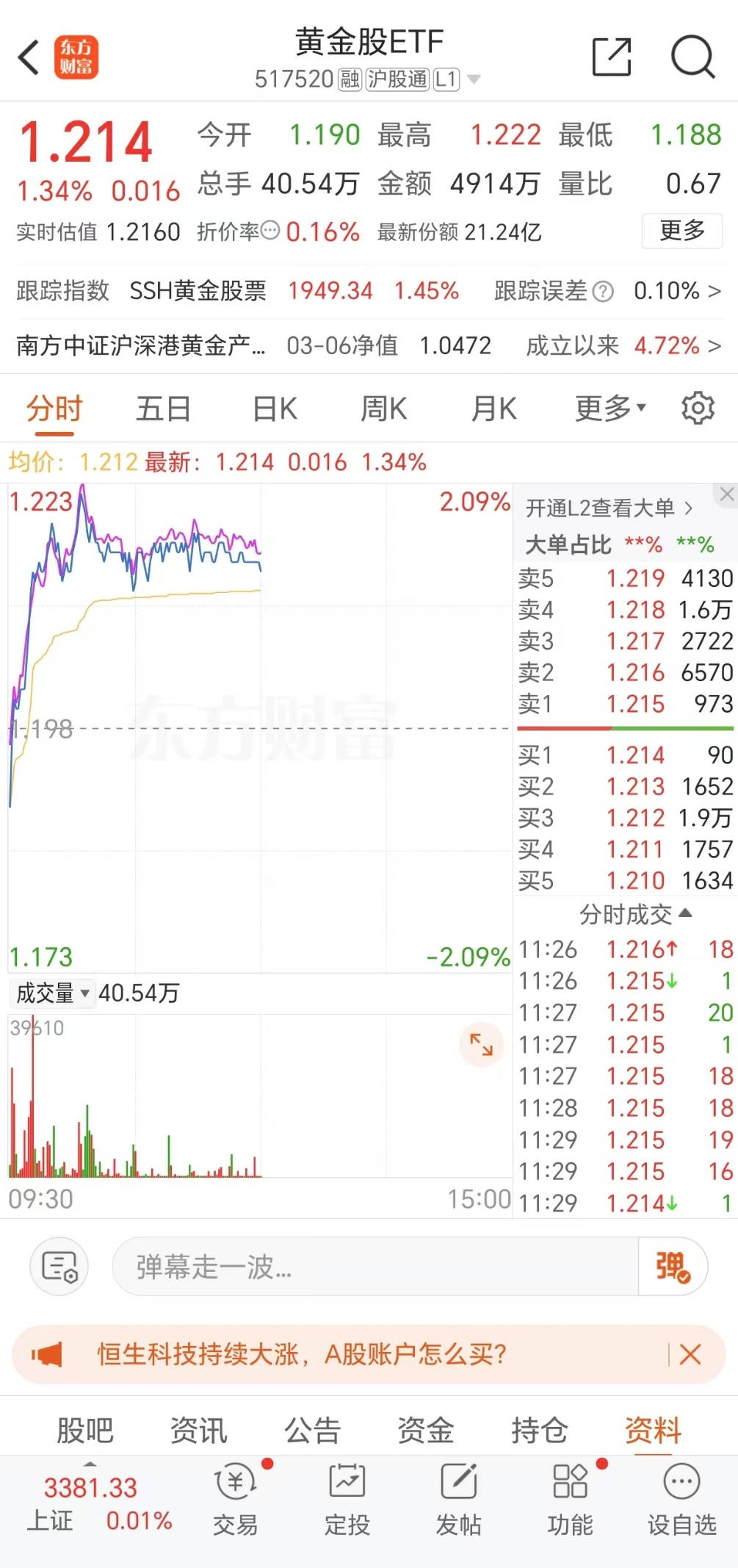 一周涨5天，补涨空间大！_财富号_东方财富网