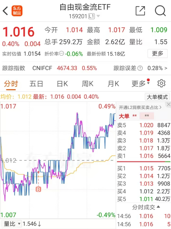 陈小群出手!行情要来了？8000W加仓！浙大网新！岩山科技！_财富号_东方财富网