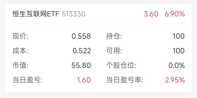 10年涨350%！这只标的让你熊市不慌牛市不怂_财富号_东方财富网