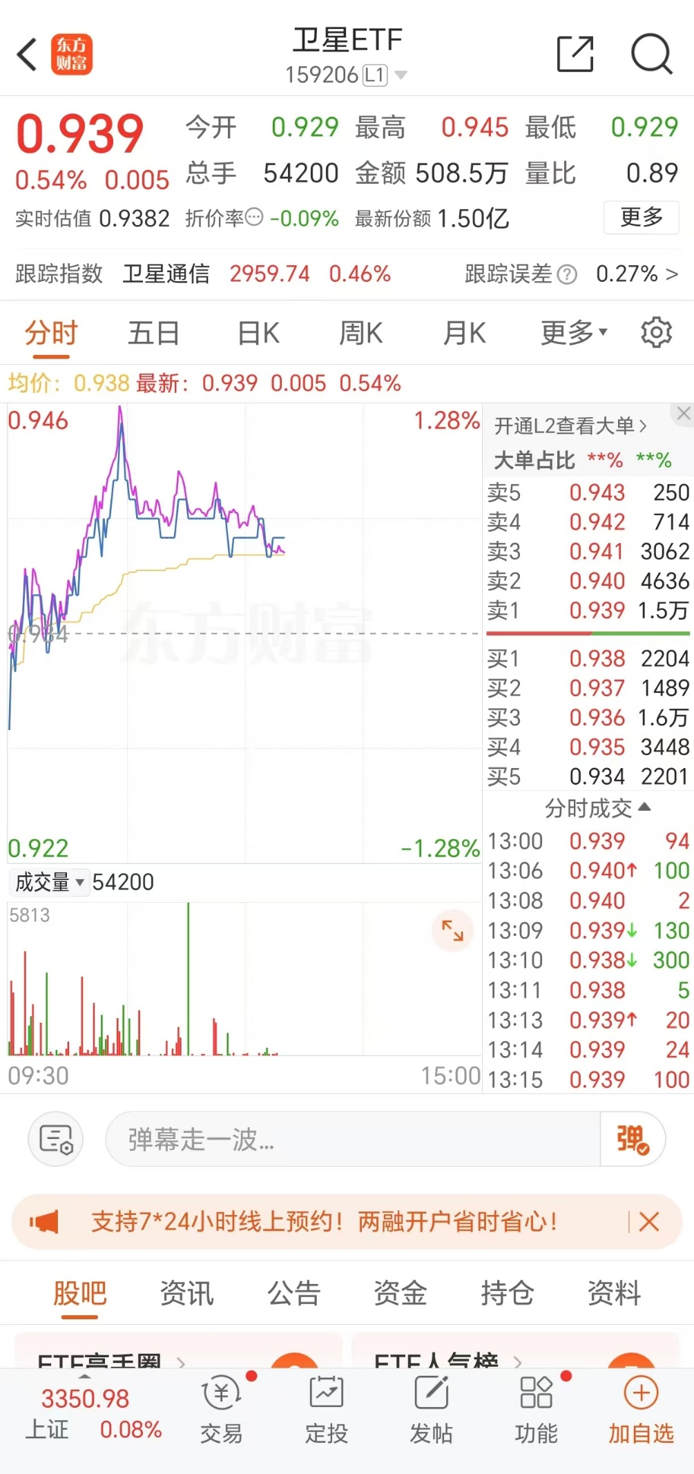 投卫星就选三个首只的商用卫星通信ETF！_财富号评论(cfhpl)股吧_东方财富网股吧