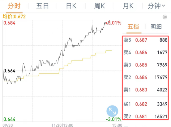 一文讲清ETF基金与普通基金的差别：哪种基金更适合我们呢？_财富号评论(cfhpl)股吧_东方财富网股吧