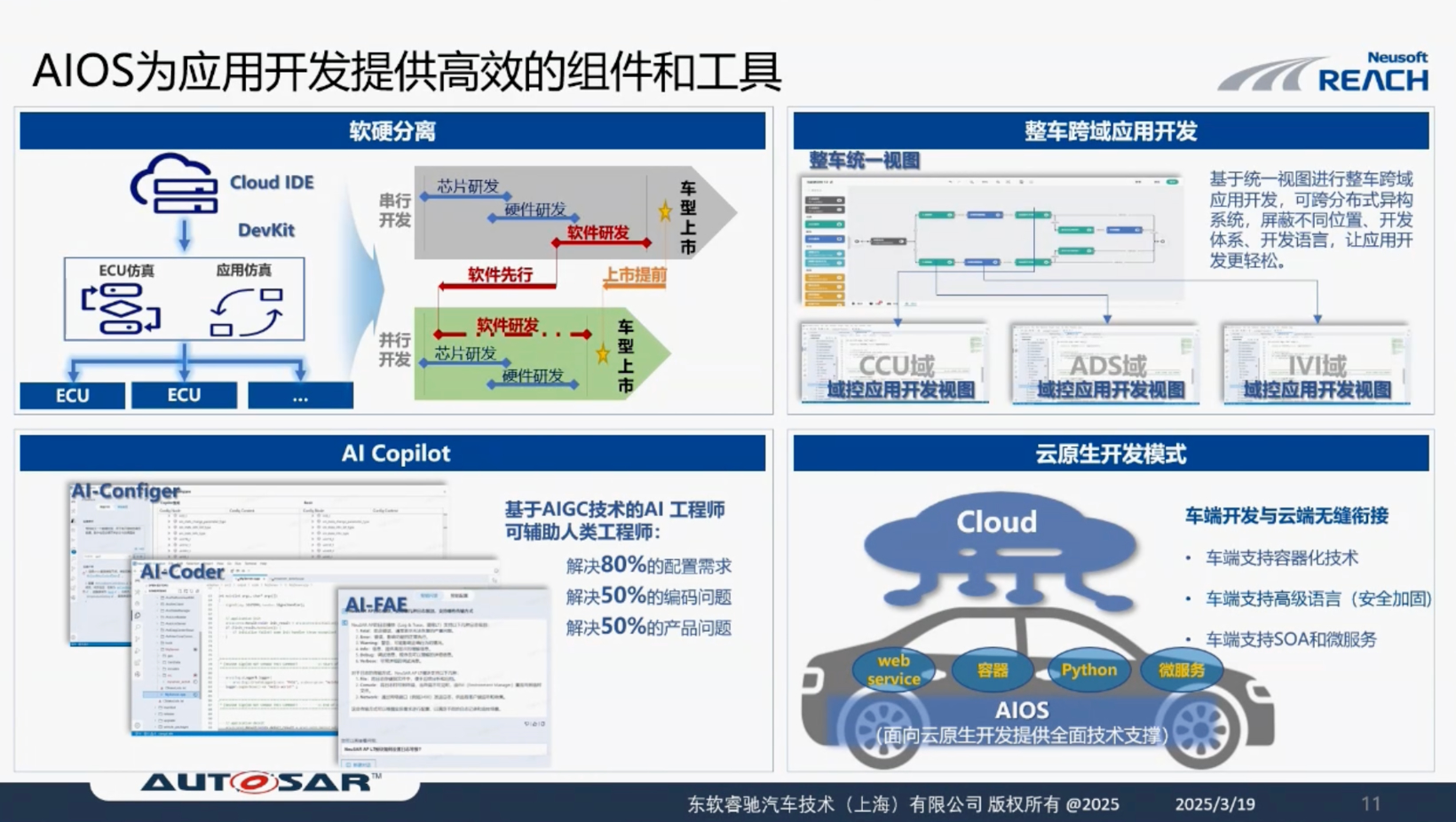 东软睿驰：AIDV时代，基于AUTOSAR的AIOS创新实践_财富号_东方财富网
