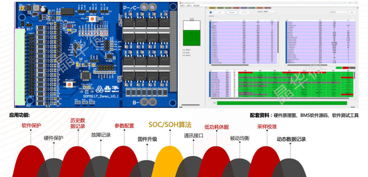 国产BMS AFE芯片一窥：从晶华微的两款新品说起_财富号_东方财富网