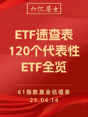ETF速查表：120个代表性ETF全览（04.14）_财富号_东方财富网