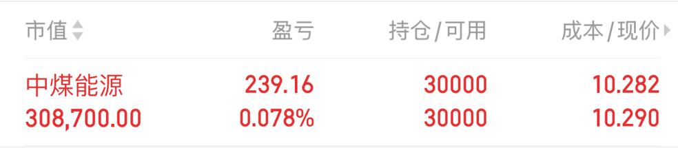 4月15日早评策略_财富号评论(cfhpl)股吧_东方财富网股吧