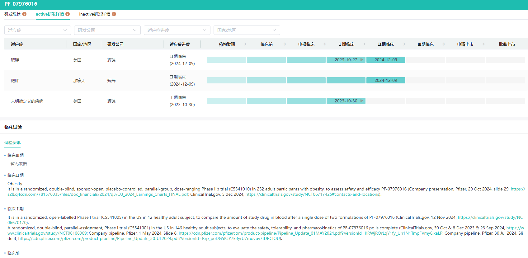 30家中国药企围猎千亿市场！恒瑞HRS-7535、华东医药HDM1002谁将突围？_财富号_东方财富网