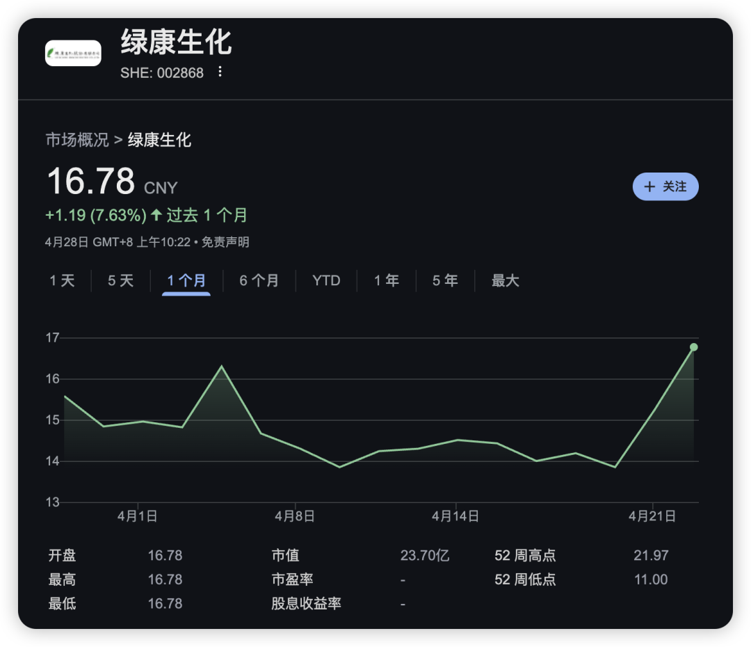 纵腾集团借壳上市！中国的跨境电商的资本之路能否打破关税困局？！_财富号_东方财富网