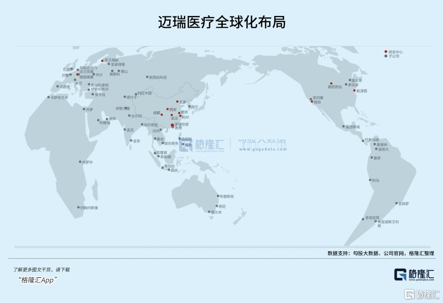 分红比例超65%，迈瑞医疗(300760.SZ)底气何来？_财富号_东方财富网