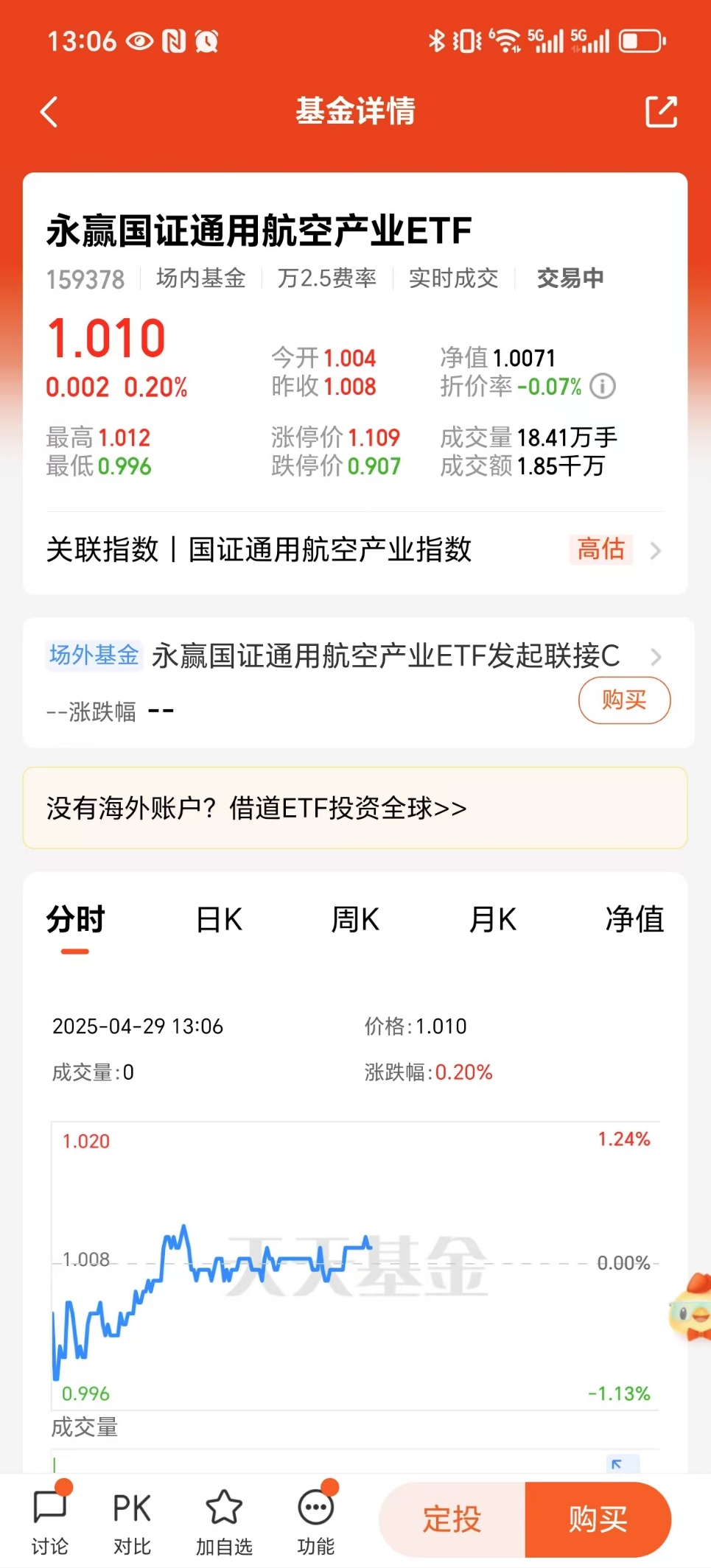 上海车展车企“卷上天”，关注全市场首只低空经济ETF！_财富号_东方财富网