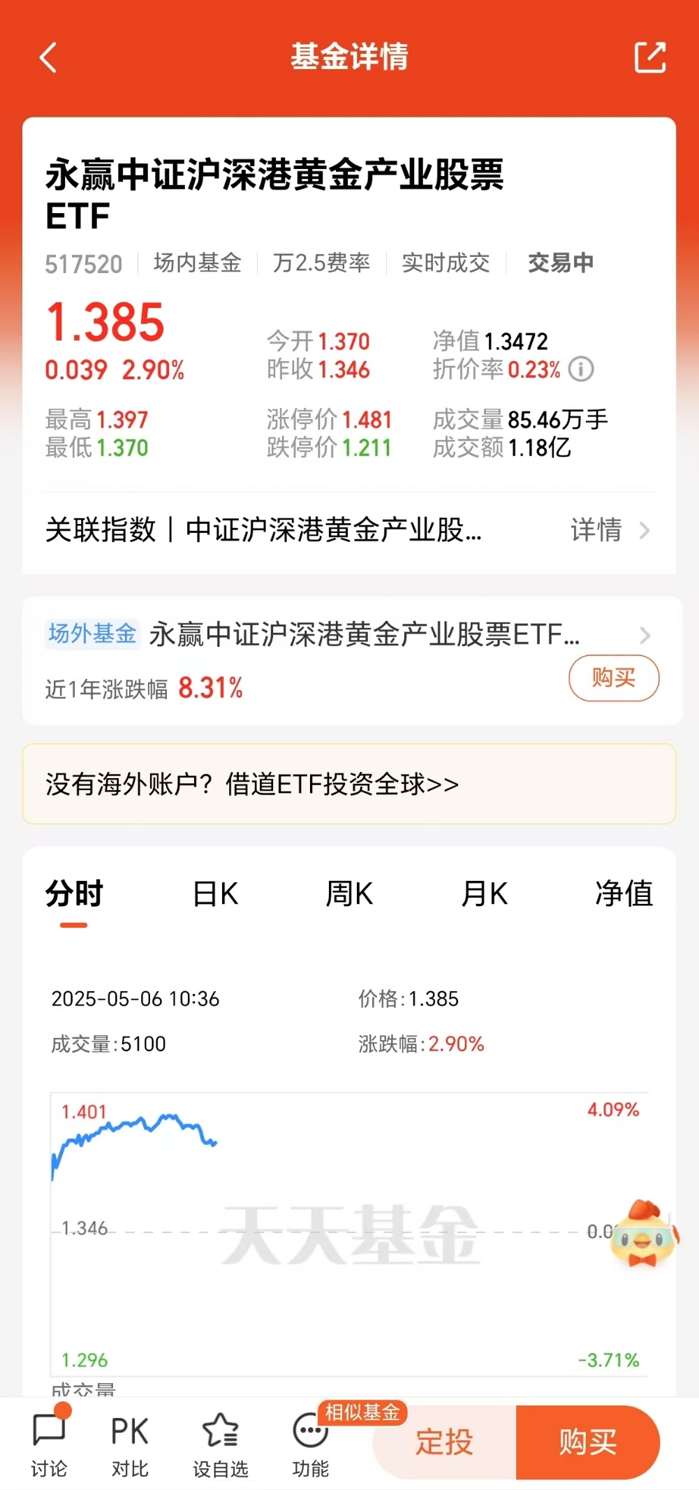 黄金股集体高开，上涨近3%！_财富号_东方财富网