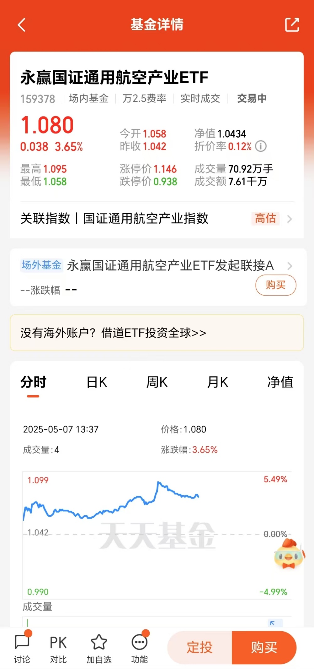 航天军工集体走强！关注全市场首只低空经济ETF！_财富号_东方财富网