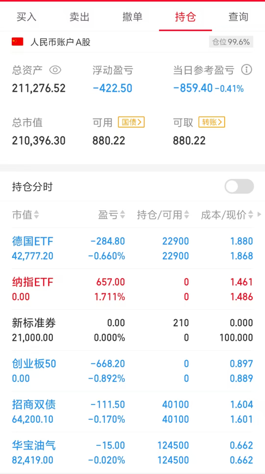 “降息潮”延续！银行存款利率全面迈向“1时代"_财富号_东方财富网