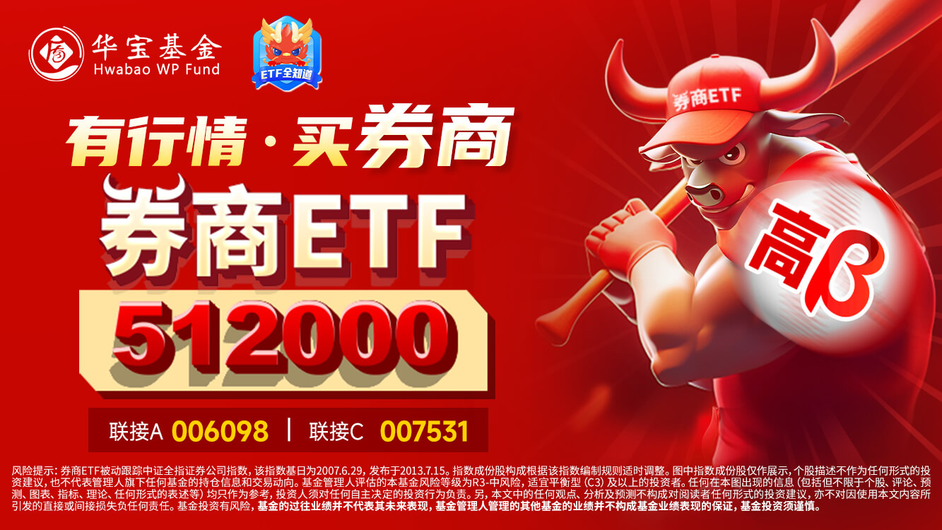 券商ETF（512000）场内价格涨2.17%，红塔证券领涨10%！科创债发行助力券商布局科技金融，关注头部券商结构性机会_财富号_东方财富网