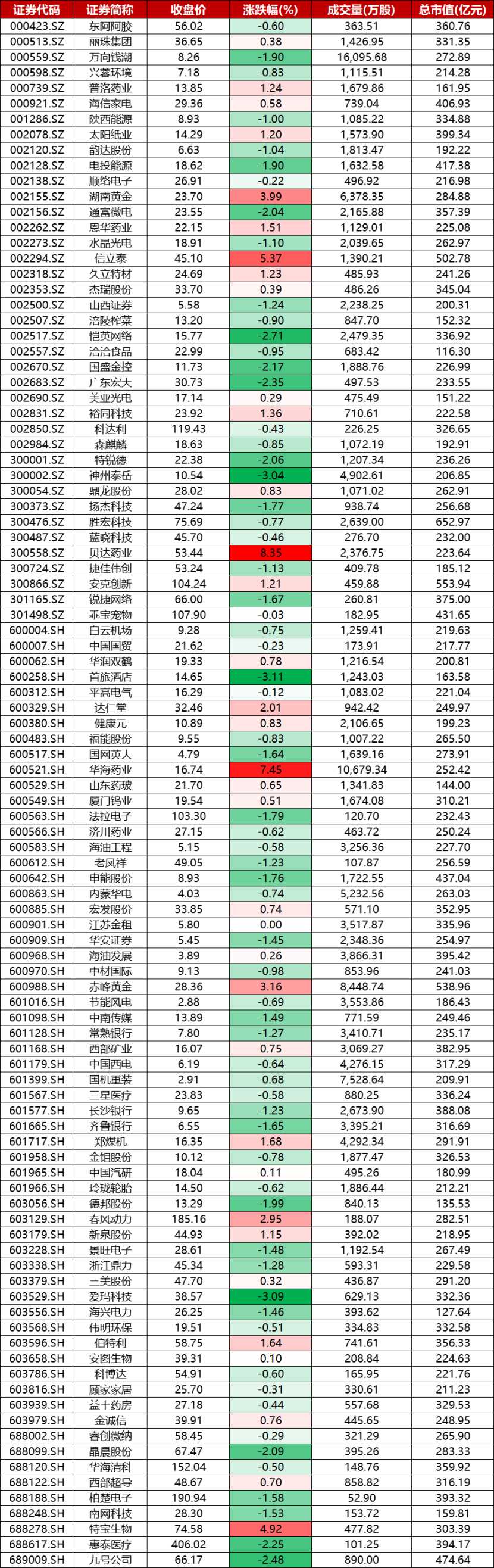 指数调整，全球人形机器人智能分级团标首发_财富号评论(cfhpl)股吧_东方财富网股吧