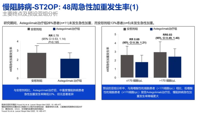 手握BIC，科创Biotech被严重低估_财富号_东方财富网