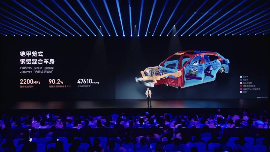 小米YU7首发汽车行业最强热成形钢，2200MPa超强钢探秘_财富号_东方财富网