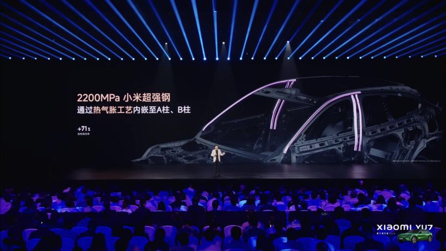 小米YU7首发汽车行业最强热成形钢，2200MPa超强钢探秘_财富号_东方财富网