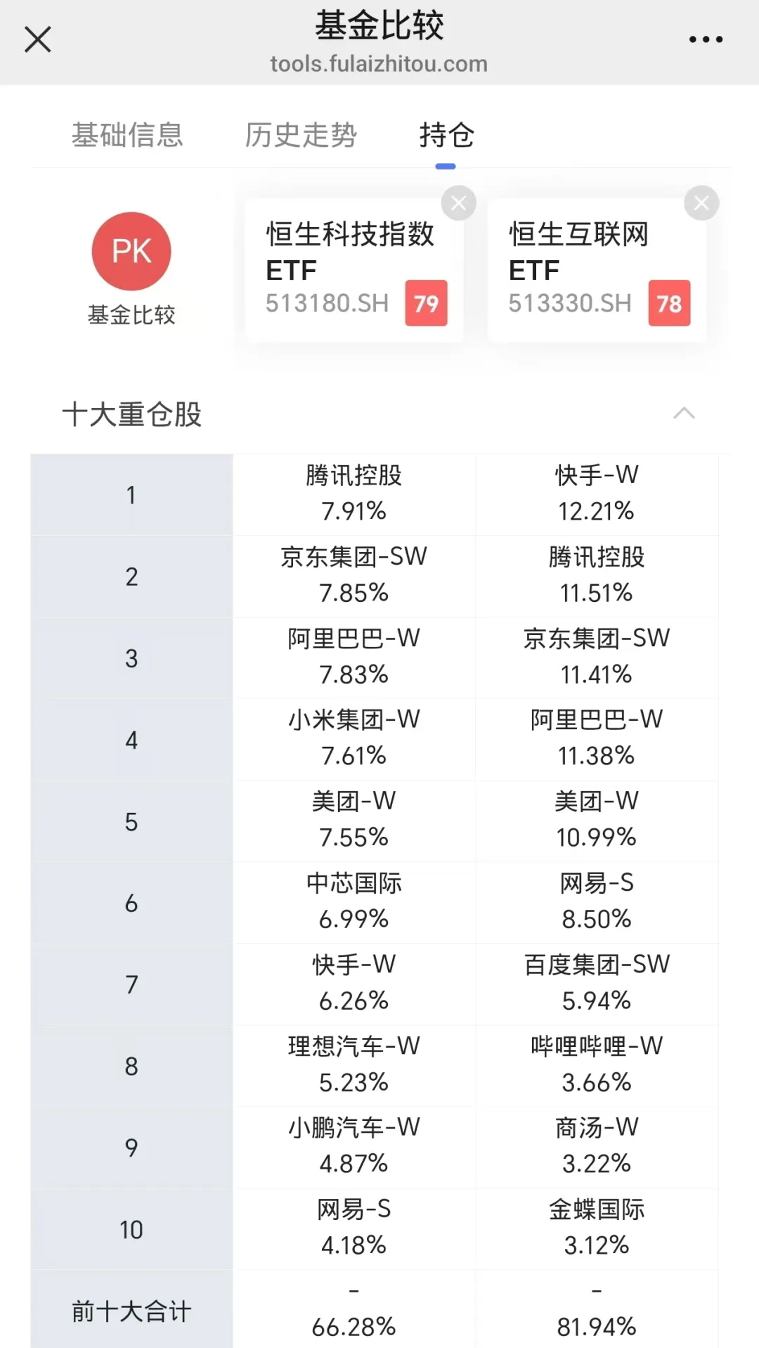 暴大雷了！_财富号评论(cfhpl)股吧_东方财富网股吧