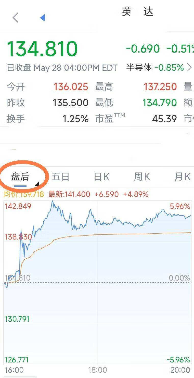 消息汇总：事关 cpo、机器人、大科技，今天要注意了！_财富号评论(cfhpl)股吧_东方财富网股吧